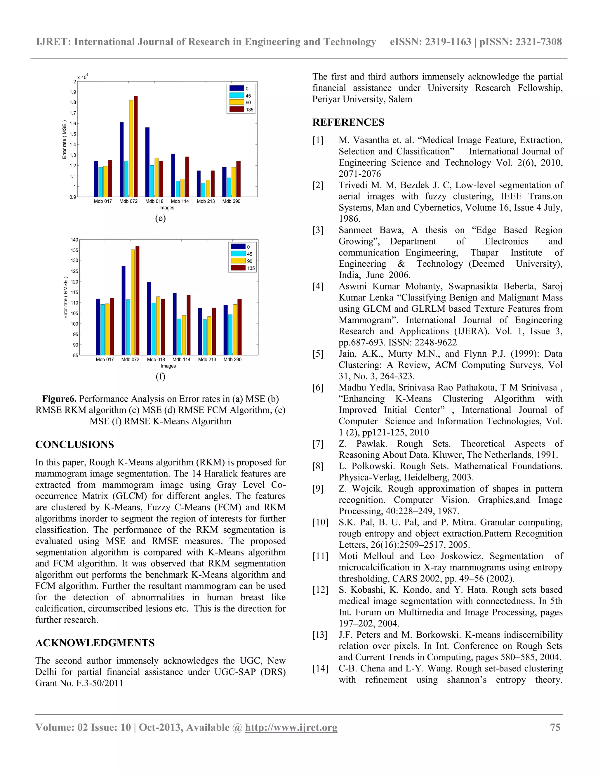 Mammogram Image Segmentation Using Rough Clustering Pdf