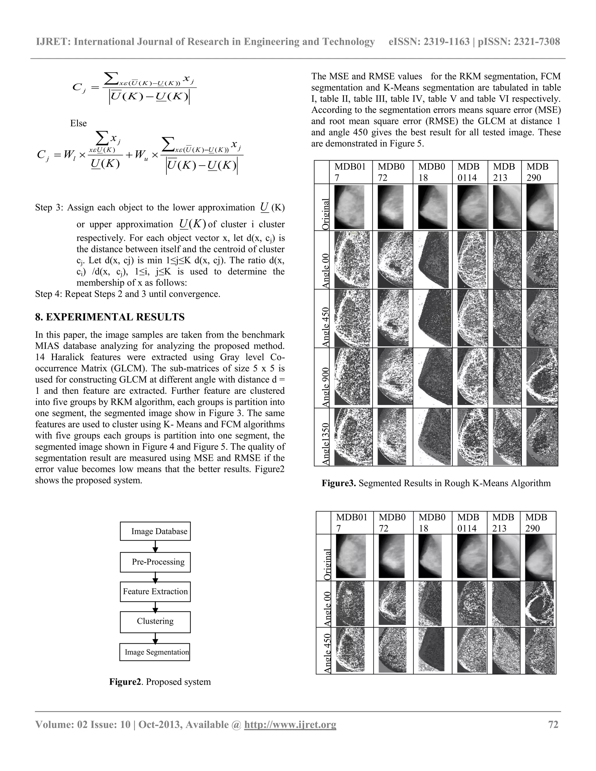 Mammogram Image Segmentation Using Rough Clustering Pdf