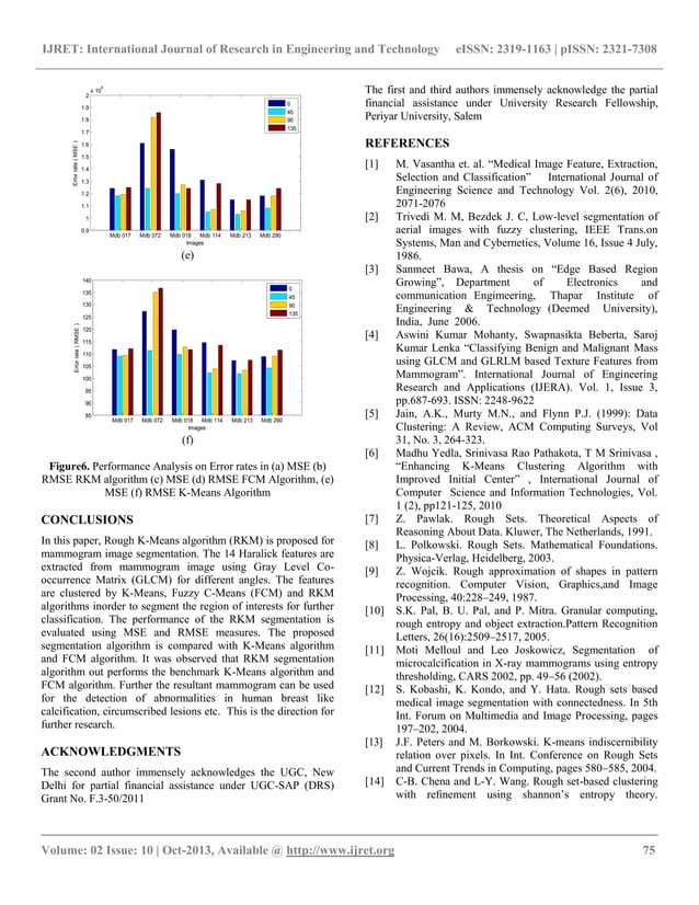 Mammogram Image Segmentation Using Rough Clustering Pdf