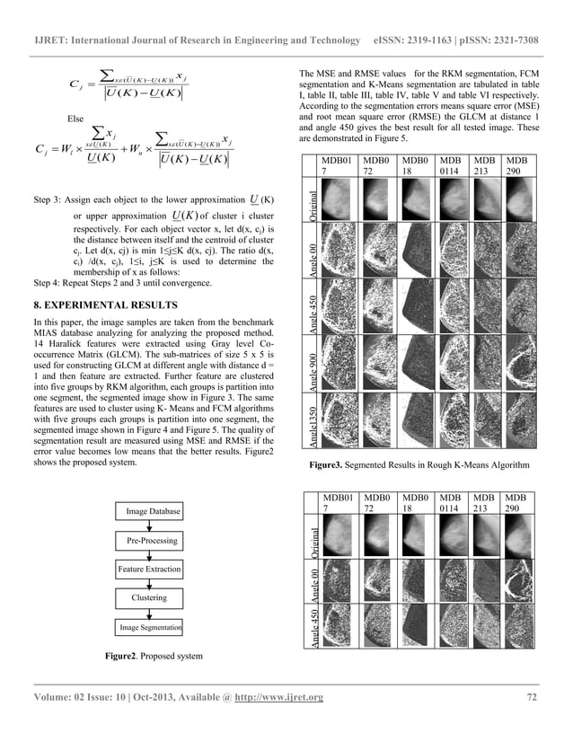 Mammogram Image Segmentation Using Rough Clustering Pdf