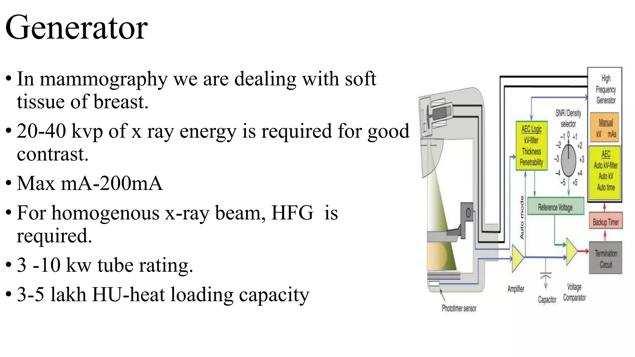 Mammographic equipment and its advancement | PPTX