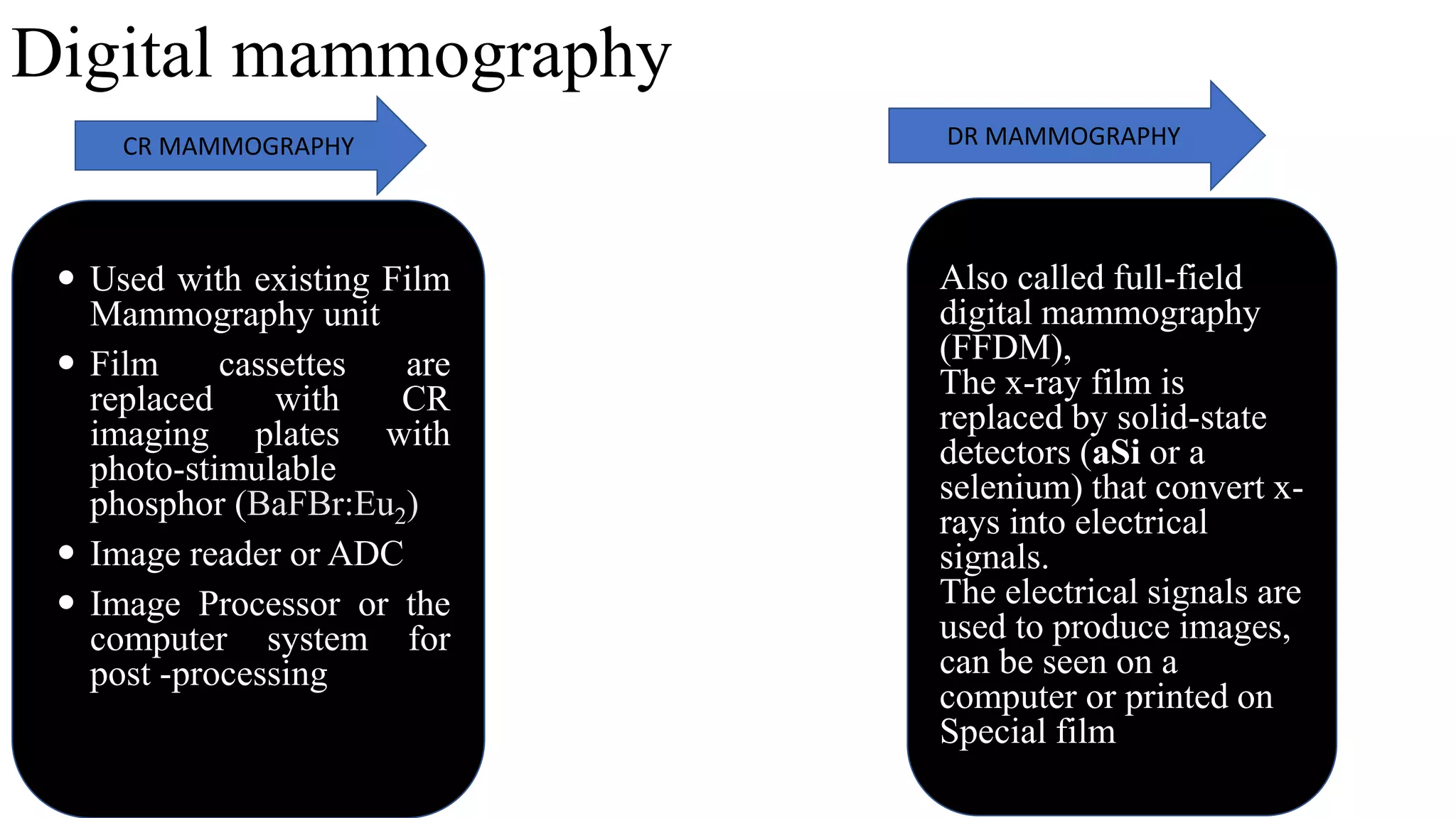 Mammographic equipment and its advancement | PPTX