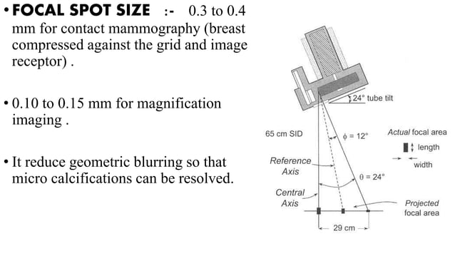 Mammographic equipment and its advancement | PPTX | Photography | Arts and Crafts