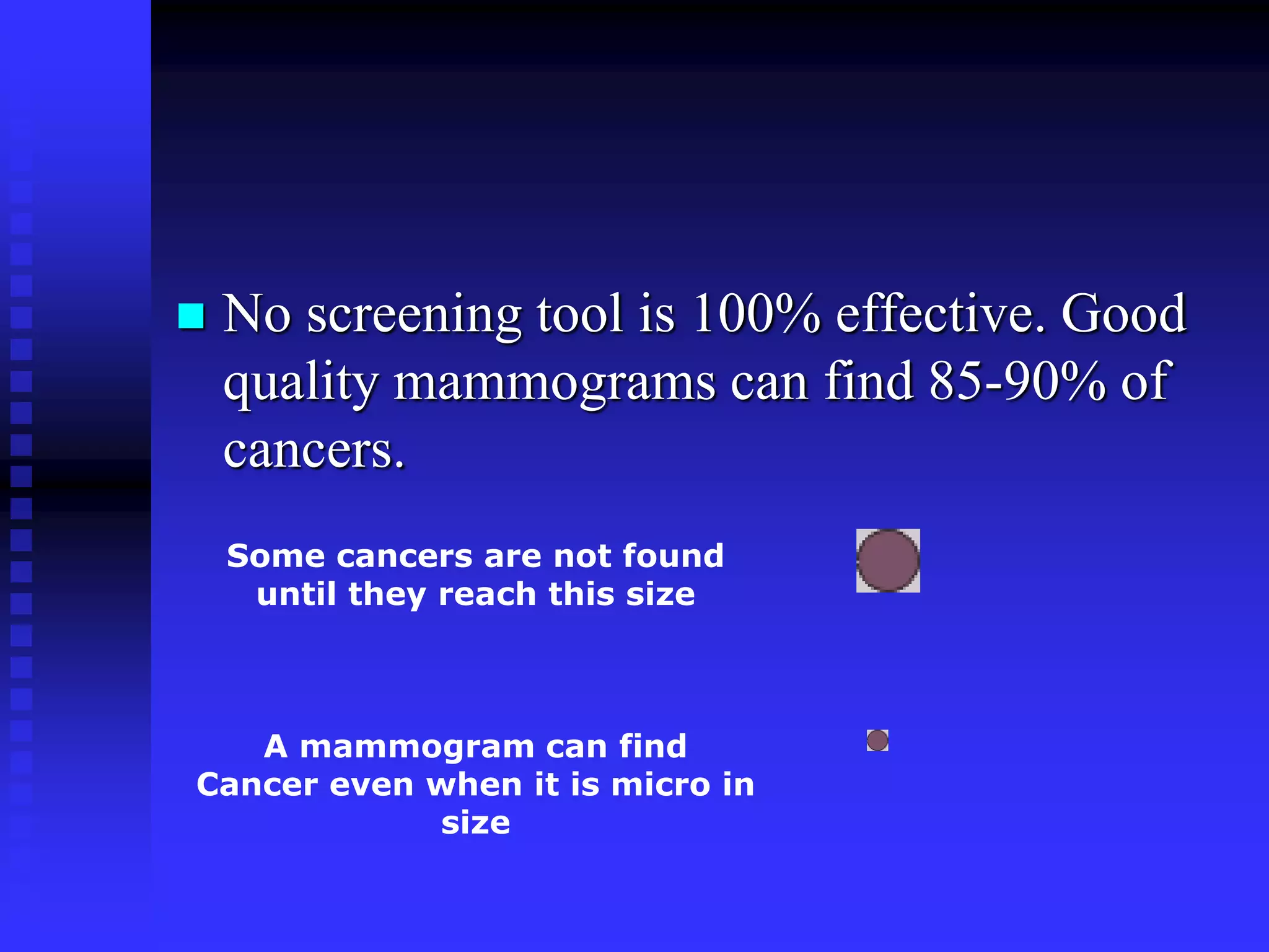 Mammography | PDF