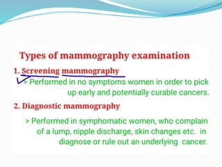 Mammography: X-Ray Tube Design, Image Acquisition Techniques, and ...