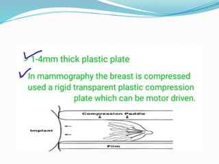 Mammography: X-Ray Tube Design, Image Acquisition Techniques, and ...