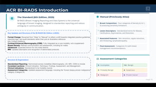 Comprehensive Overview of BI-RADS 6th Edition (2025) Updates and ...