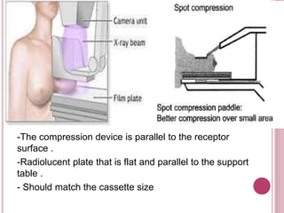 Mammography physics and technique | PPTX