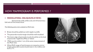 Mammography | PDF
