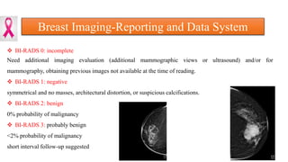 MAMMOGRAPHY VIEWS .ppt