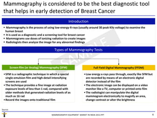 Market Research Report : Mammography Equipment Market in India 2012 | PPT