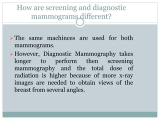 MAMMOGRAPHY final.pptx