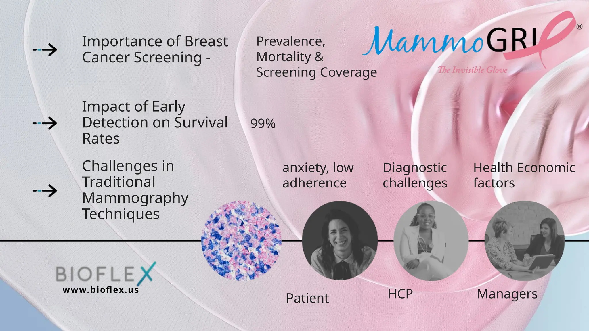 MammoGRIP Overview - Dr. Andre DeSimone, Bioflex | PPTX
