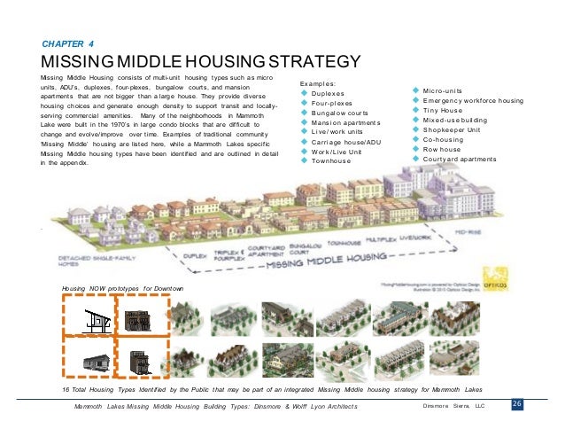 Mammoth Lakes Downtown Revitalization Plan by Darin Dinsmore