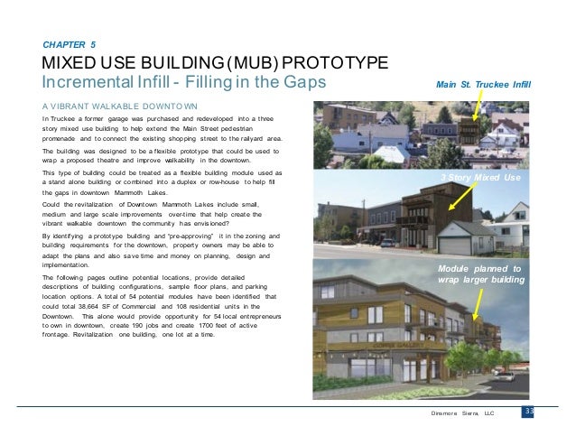 Mammoth Lakes Downtown Revitalization Plan by Darin Dinsmore
