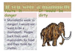 Mammoths by Loren | PPTX