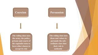 media system theory | PPTX