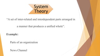 media system theory | PPTX