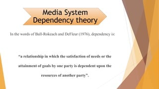 media system theory | PPTX