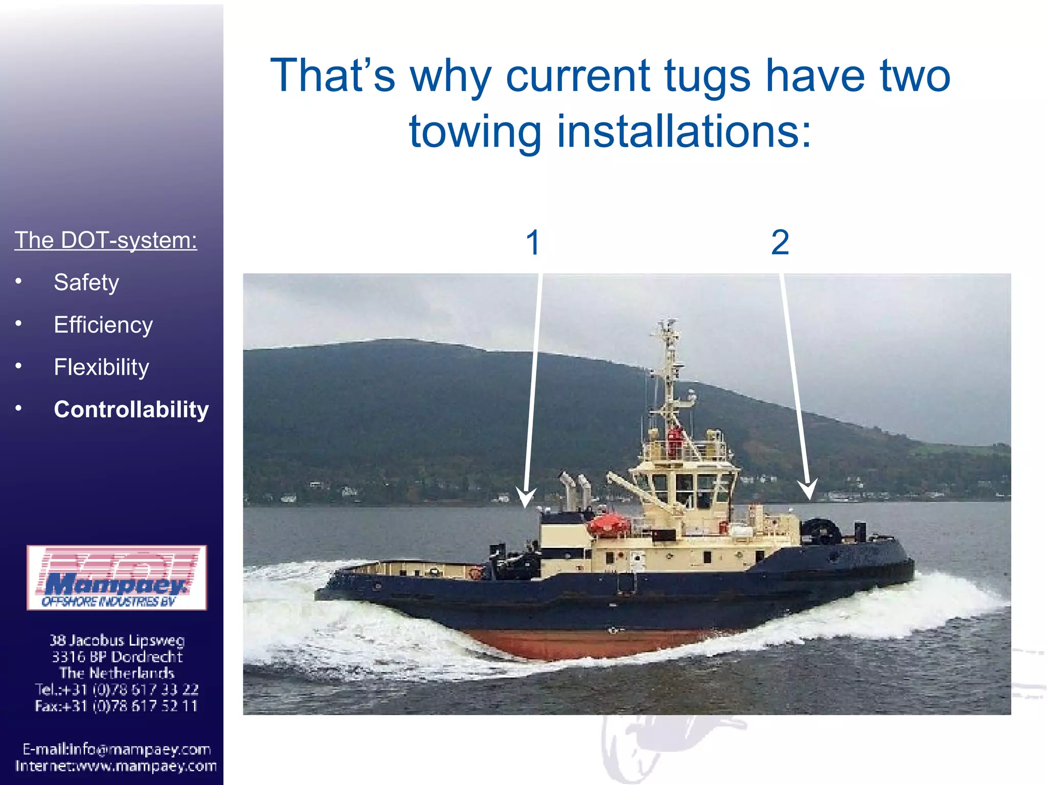 Mampaey Dynamic Oval Towing (DOT®) System | PPT