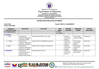 MAM PERLITA ARMAMENTO CATCH UP ACTION PLAN | PPT