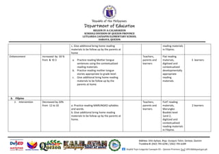 MAM PERLITA ARMAMENTO CATCH UP ACTION PLAN | PPT