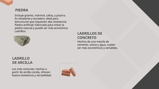 CARACTERISTICAS DE LA MAMPOSTERIA SIMPLE | PPTX