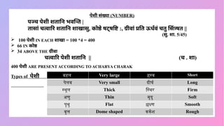 mamsa dhatu according to Ayurveda essential for sharir poshana | PPTX