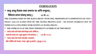 mamsa dhatu according to Ayurveda essential for sharir poshana | PPTX