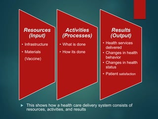 TOOLS FOR QUALITY ASSESSMENT (Dr M Ateeb).pptx