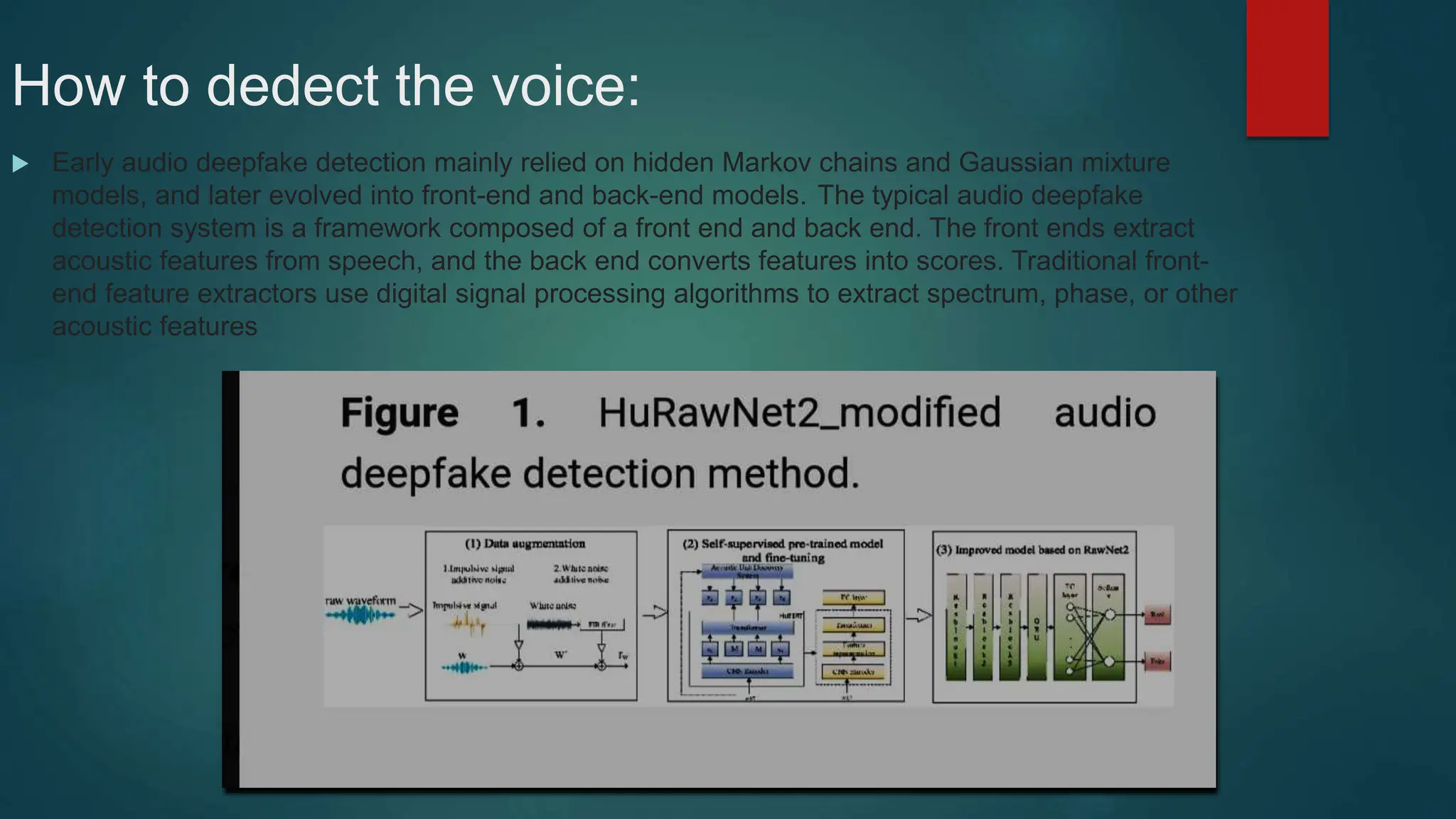 Deepfake Detection with the help of AI.pptx