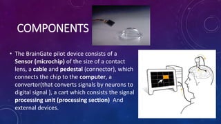 Braingate by Mamta | PPT