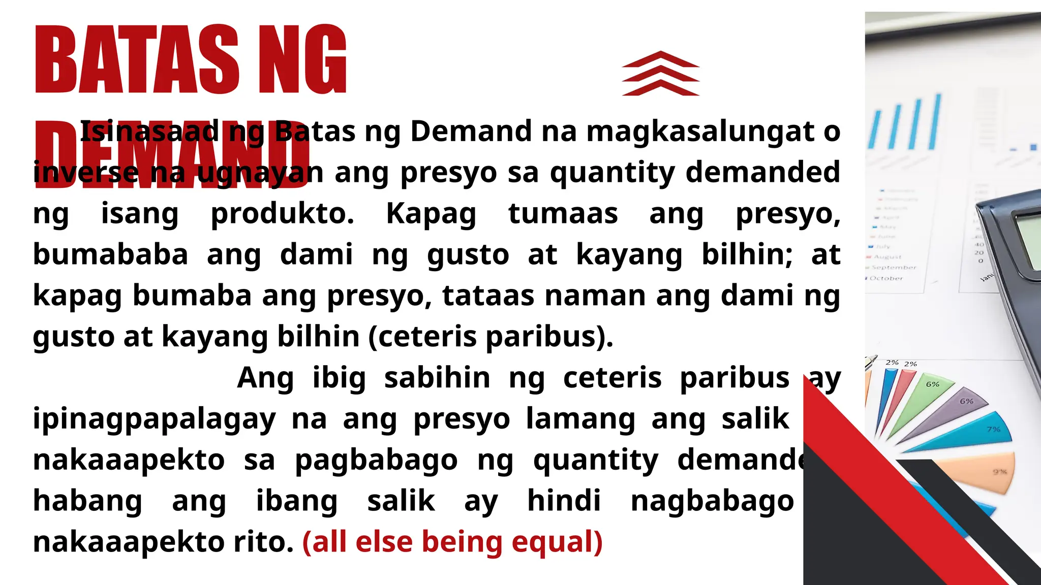 Quarter 2 Modyul 1 Kahulugan ng Demand (1).pptx