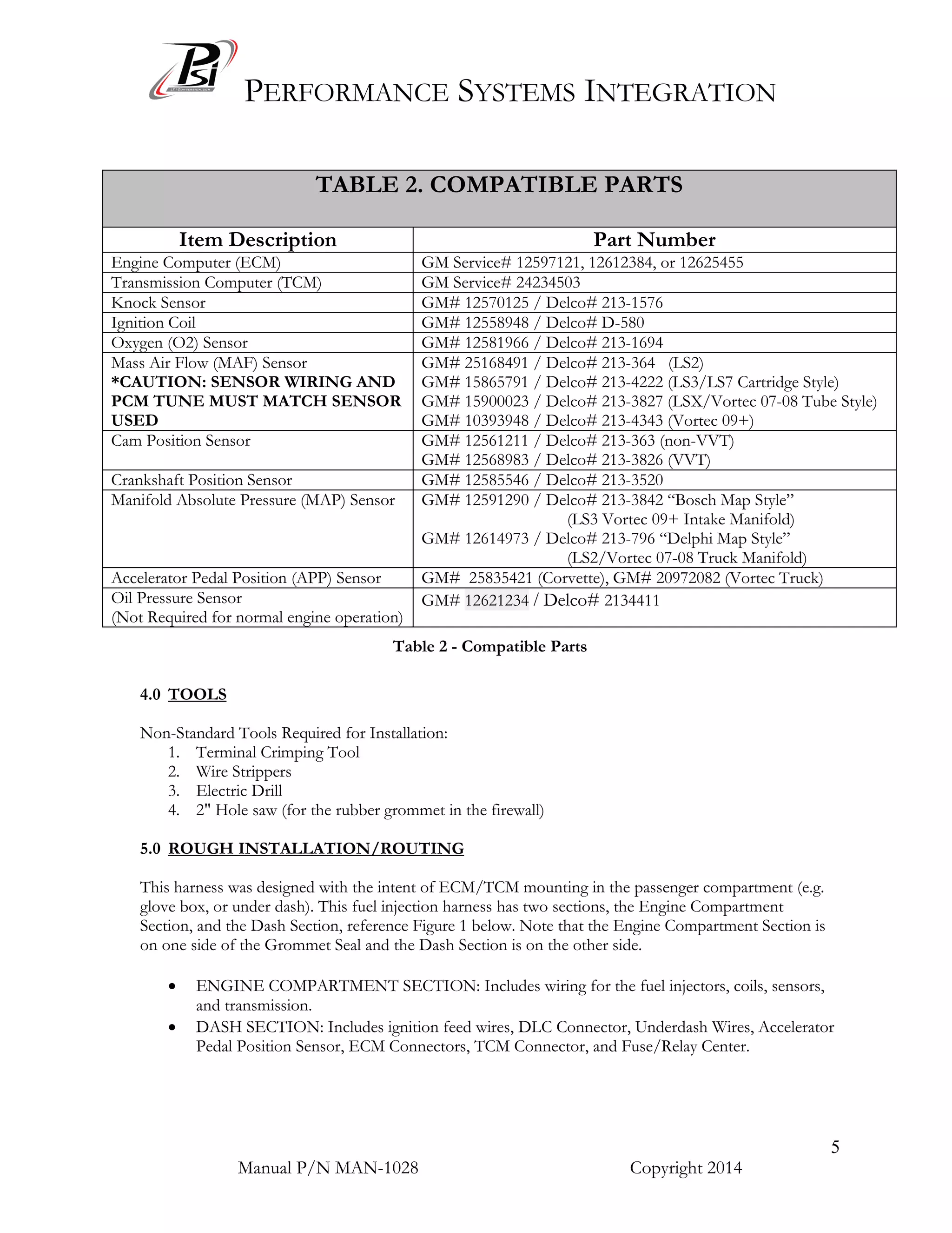 EFI Swap | Automotive Wiring Products Manual for 2006 – Current GEN IV ...