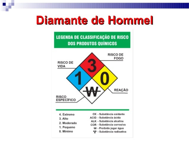 Segurança e Gestão na Manipulação de Produtos Químicos