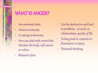 Dealing with Anger.ppt