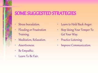 Dealing with Anger.ppt