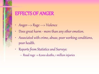 Dealing with Anger.ppt