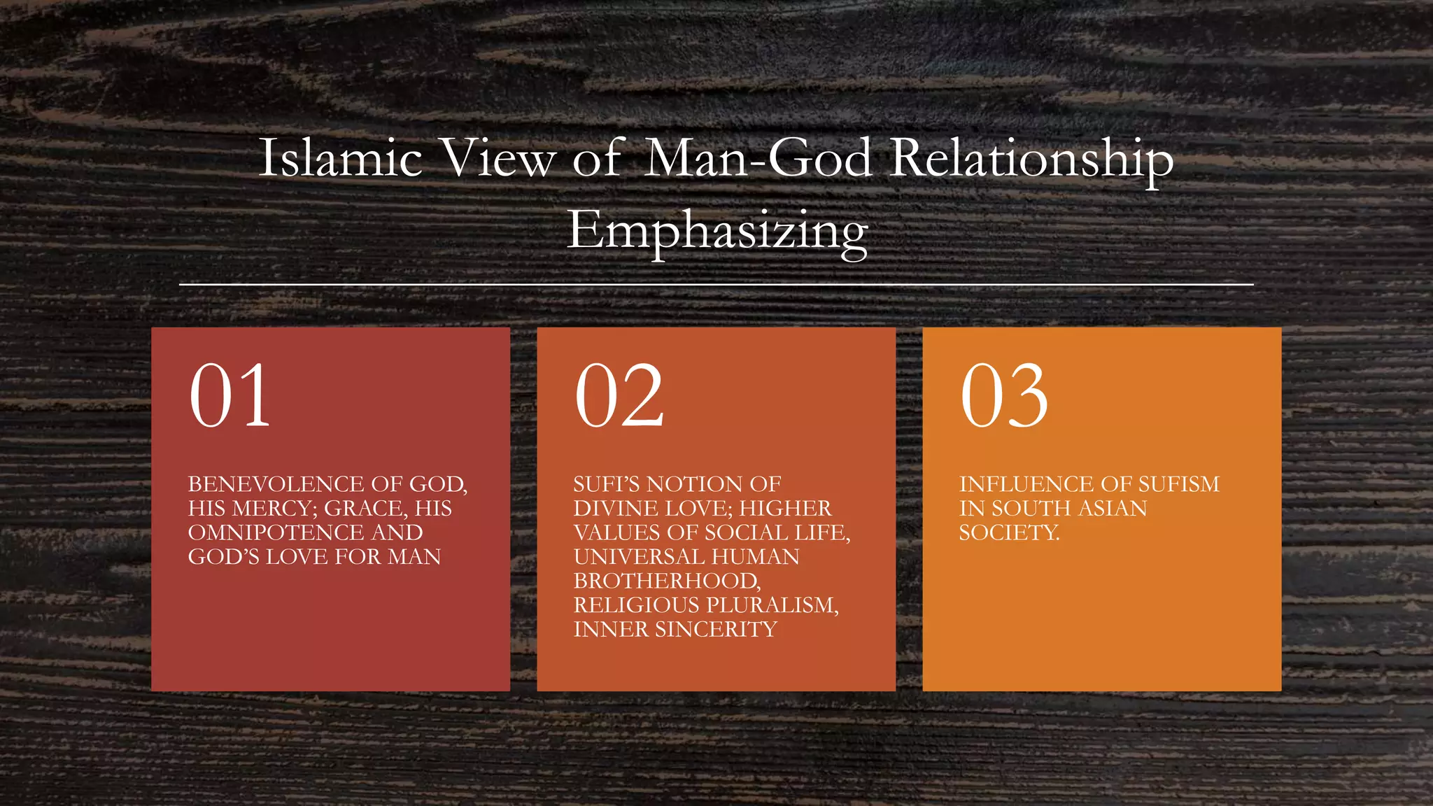 Man-God Relationship.pptx