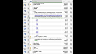 Man-hours database for about 3800 tasks at ship repairs/conversions | PPSX