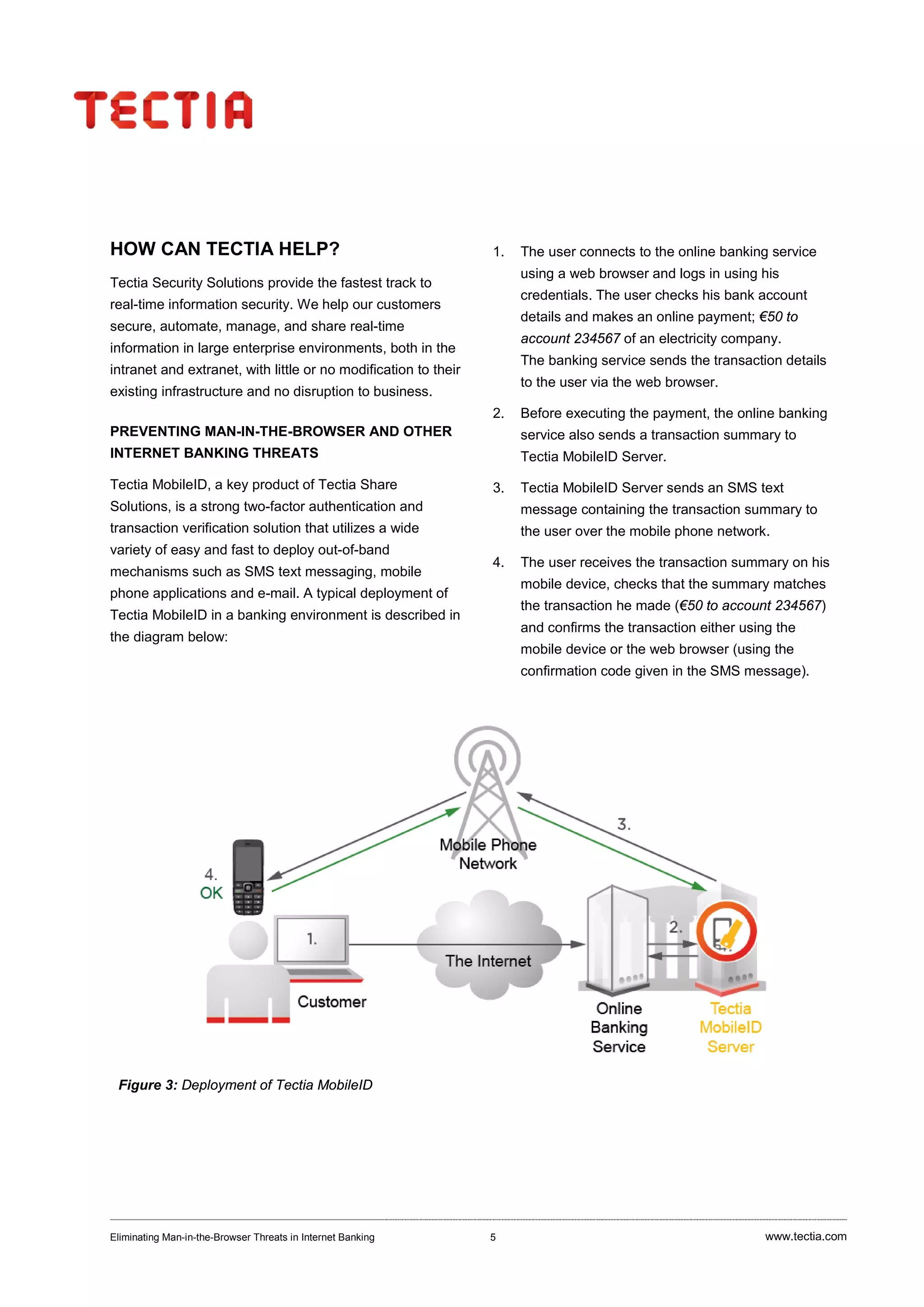 Man in-the-browser tectia-whitepaper | PDF | Computing | Technology ...