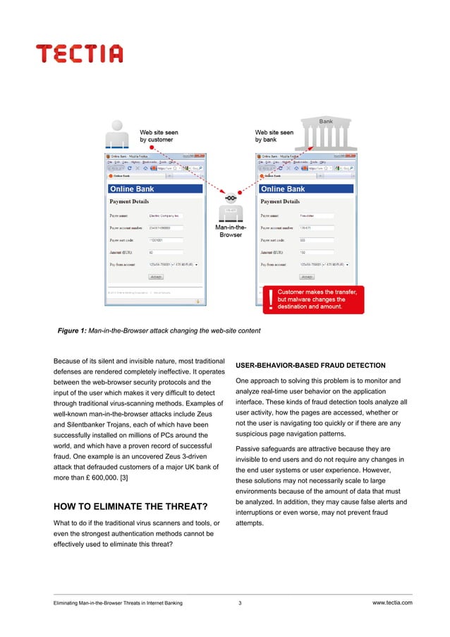 Man in-the-browser tectia-whitepaper | PDF | Computing | Technology ...