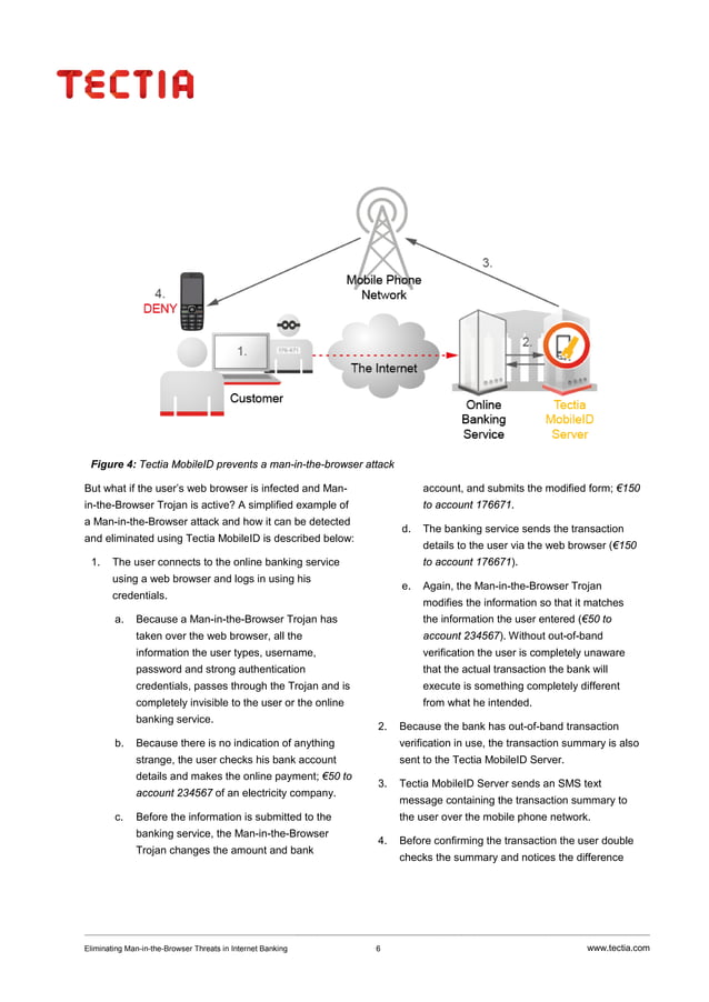 Man in-the-browser tectia-whitepaper | PDF | Computing | Technology ...