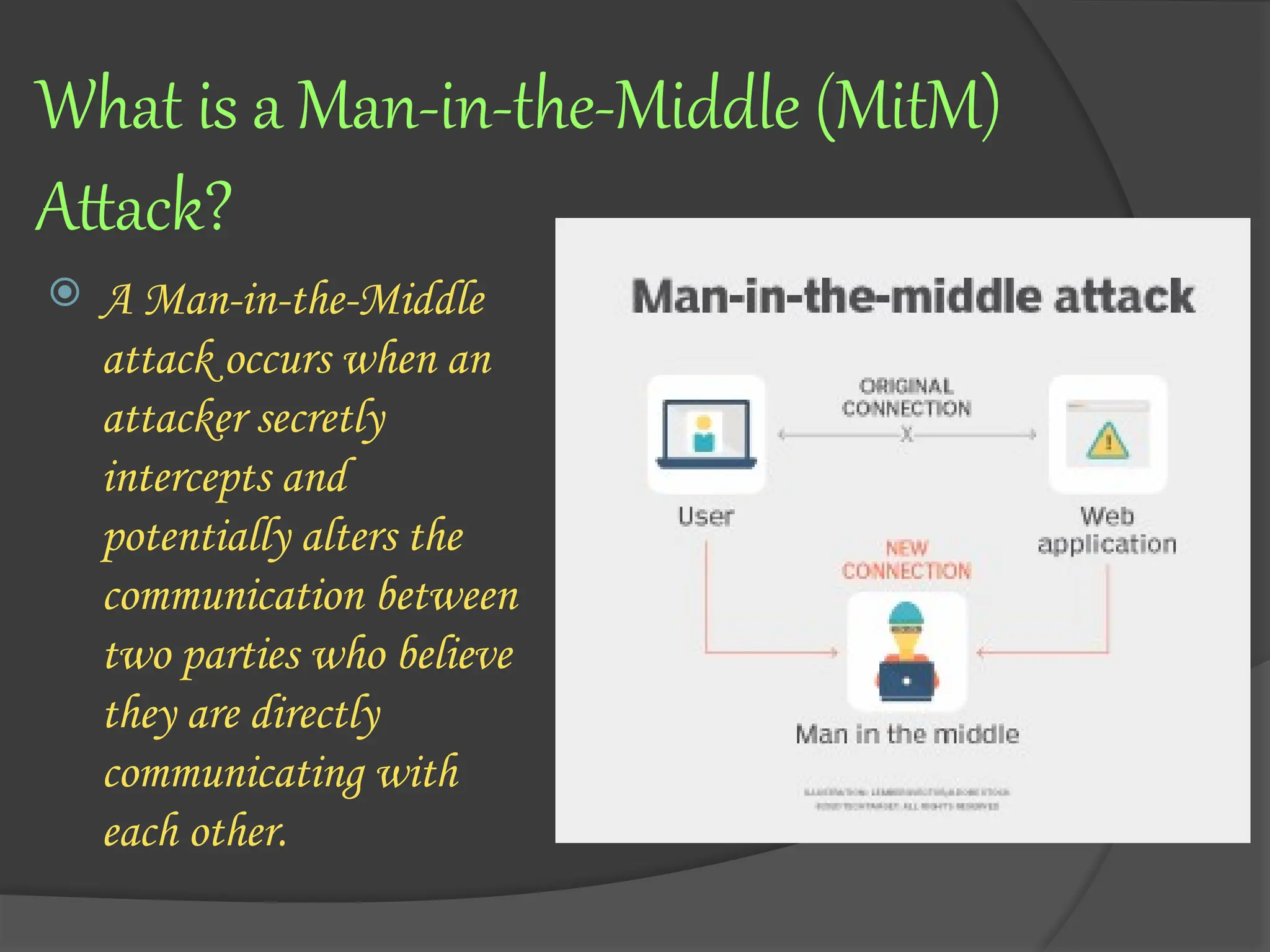 detailed power point presentation on man in the middle attack | PPTX