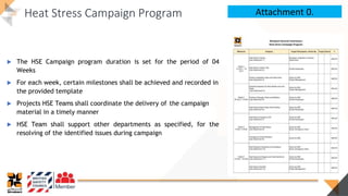Man-Machine Interface Campaign Program.docx