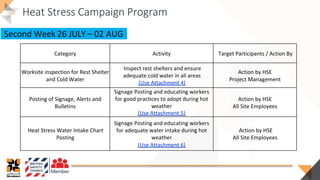Man-Machine Interface Campaign Program.docx