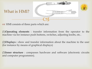 Man machine interface & it’s controls | PPTX