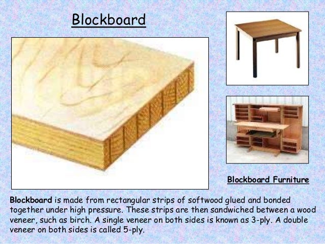 Man-Made-boards.ppt