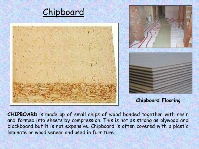 Man-Made-boards.ppt