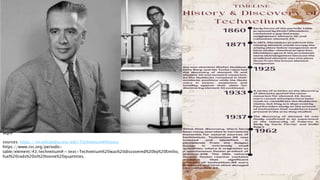 Man-made Element Example ( Physical Science) | PPT